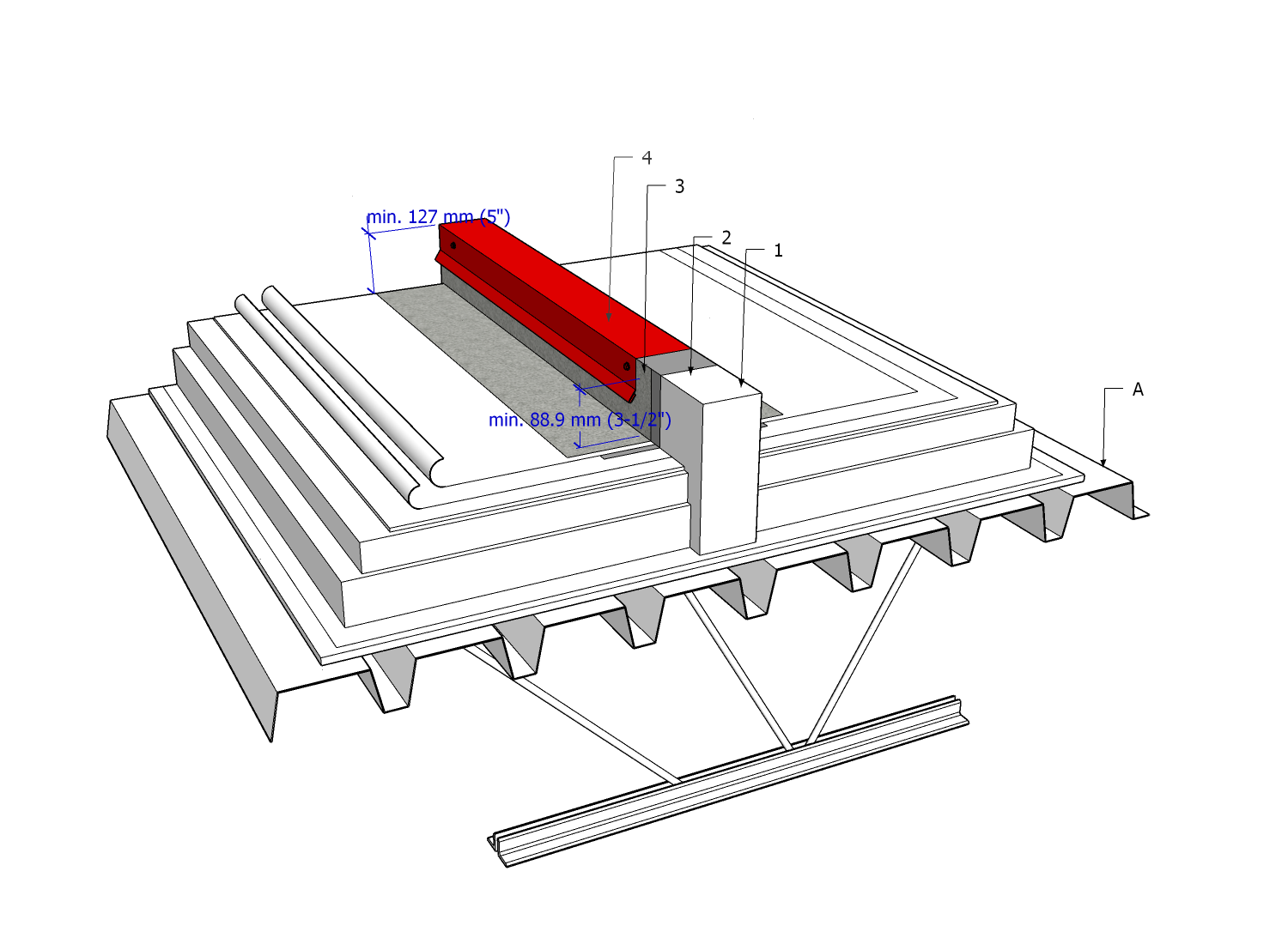 File:Part 10 - SBS Control Joint (Roof Divider) - B.png - RCABC Roofing Practices Manual