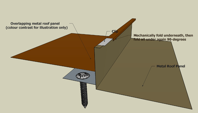 Mechanically locking - RCABC Roofing Practices Manual