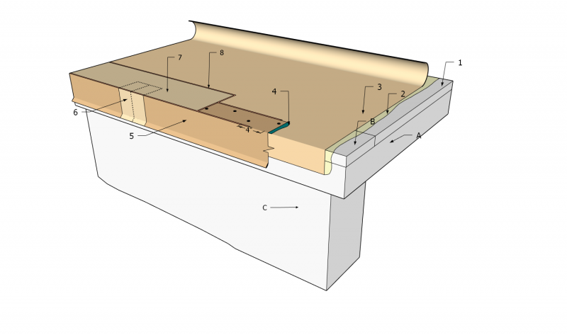 File:Part 10 - Construction Detail - Metal Edge Termination - PVC.png ...