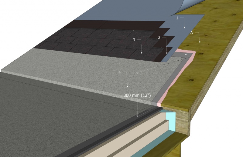 File:ASh Intersection with Waterproofing Roof (Lower) 2.jpg - RCABC ...