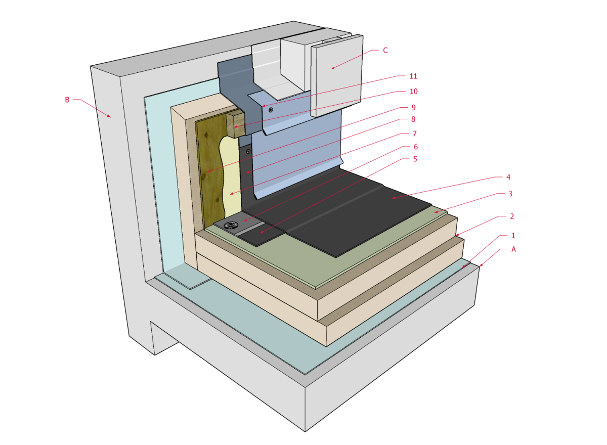 File:10.3.2.3.-EPDM-A.png - RCABC Roofing Practices Manual