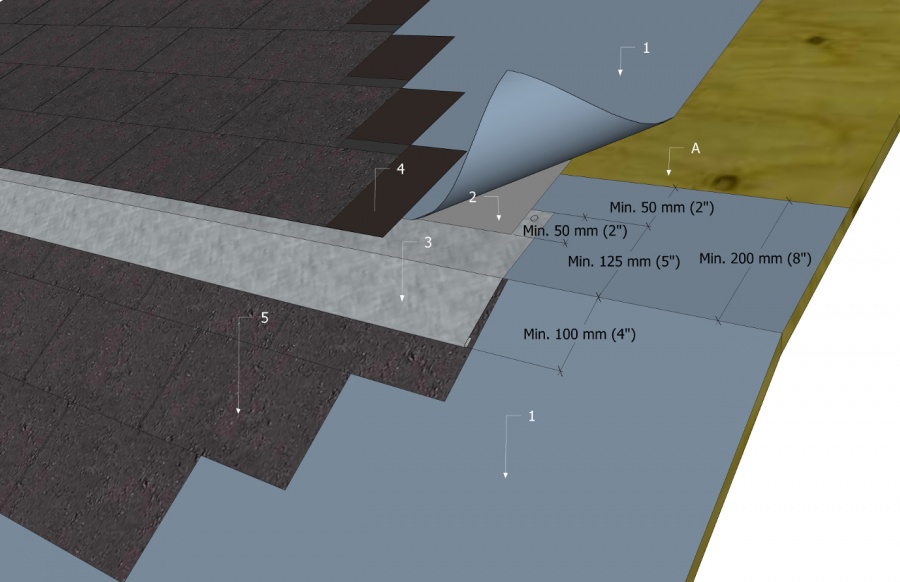 Asphalt Shingle Systems Standard - RCABC Roofing Practices Manual