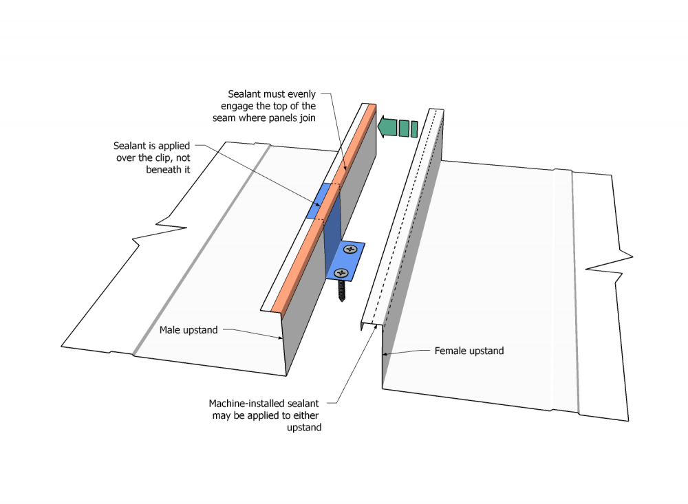 ASM Roof Systems Standard - RCABC Roofing Practices Manual