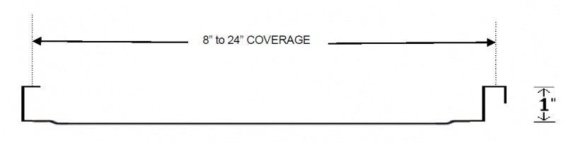 File:BA-Versaspan (SS 100) Panel.jpg - RCABC Roofing Practices Manual