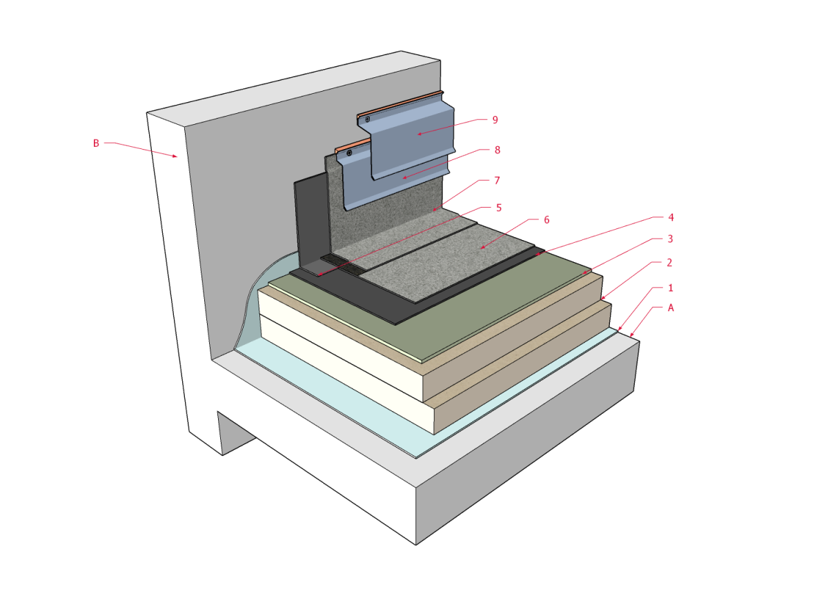 File:10.3.2.3.-SBS-F.png - RCABC Roofing Practices Manual