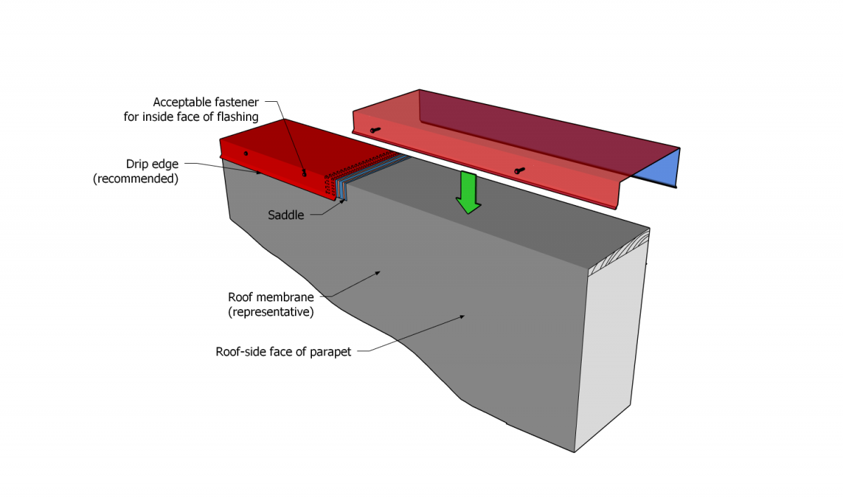 File:Part 13 - Illustration - Figure 13.3.2.2.-D.png - RCABC Roofing ...