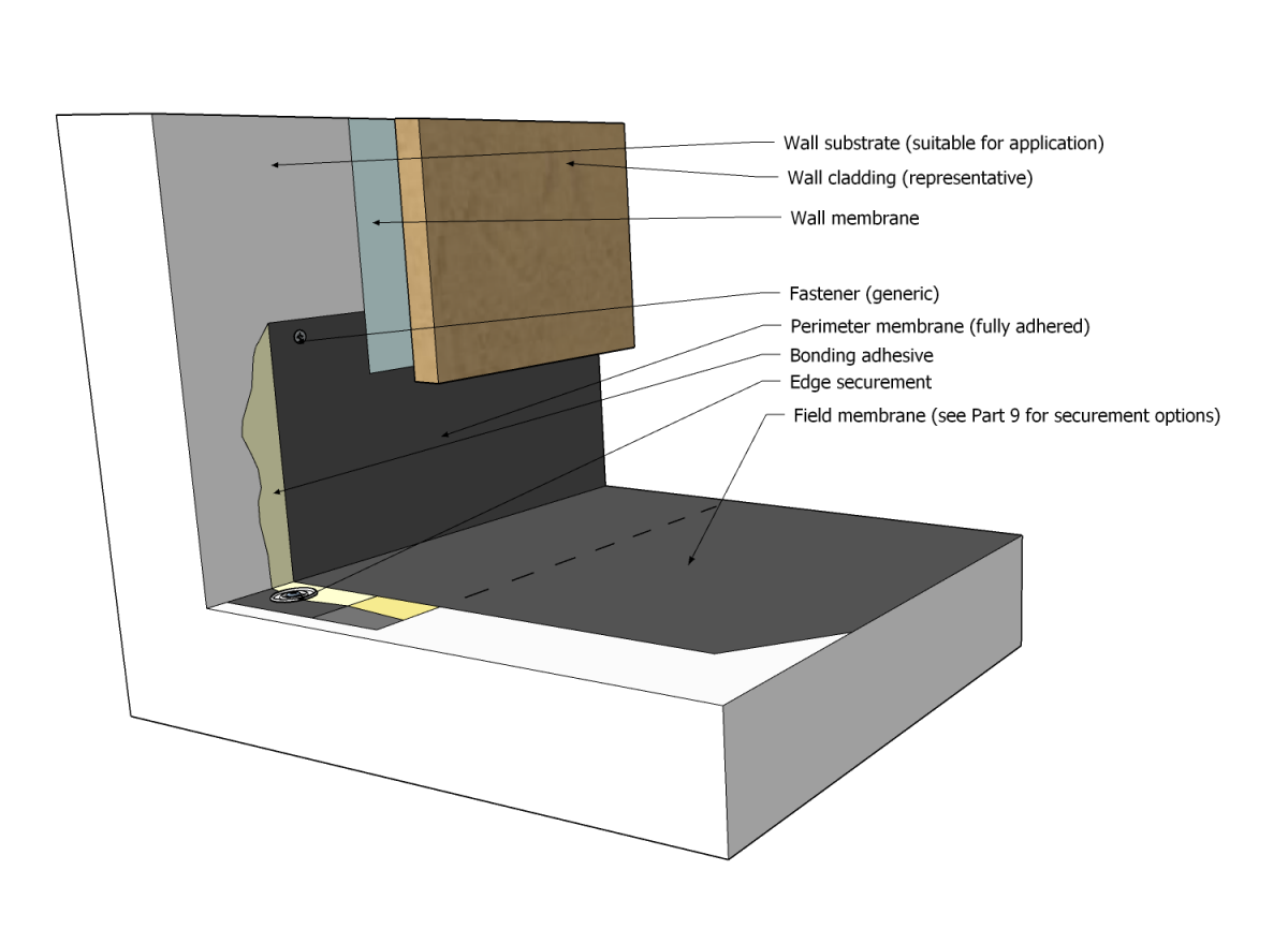 File:EPDM Figure 10.3.2.-A.png - RCABC Roofing Practices Manual