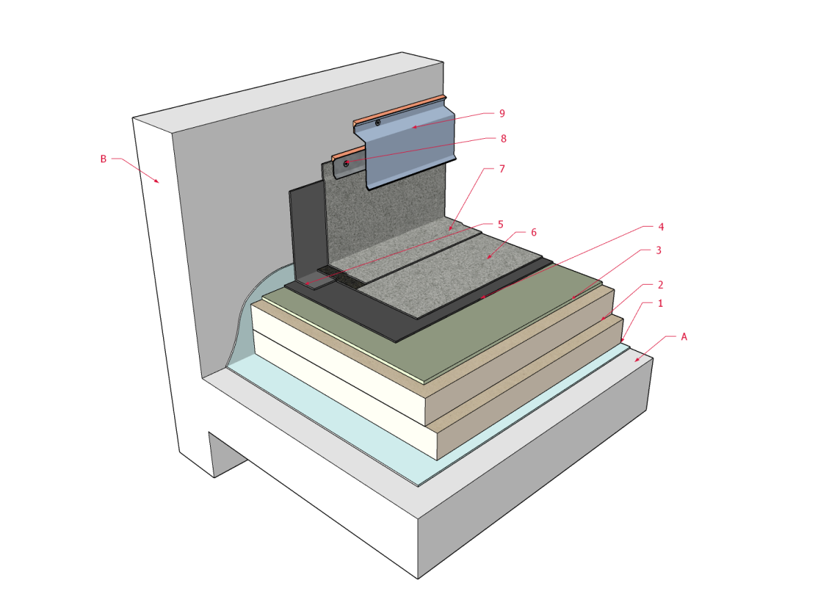File:10.3.2.3.-SBS-E.png - RCABC Roofing Practices Manual