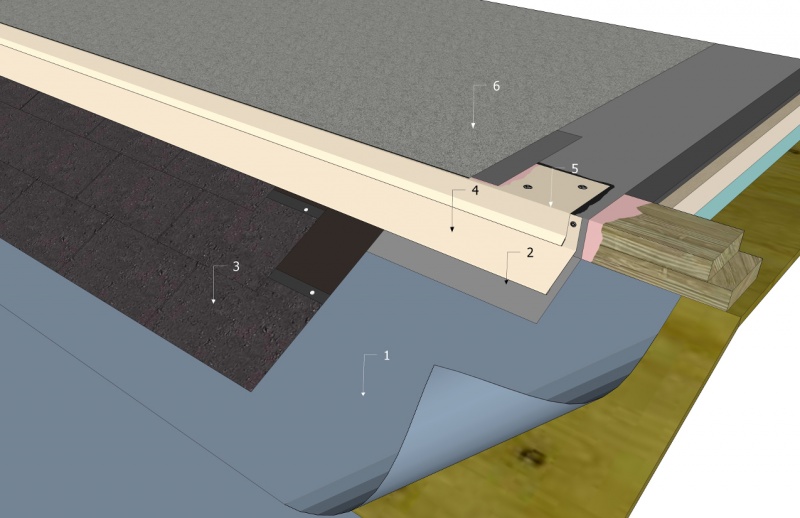 File:ASh Intersection with Waterproofing Roof (Upper) 1.jpg - RCABC ...