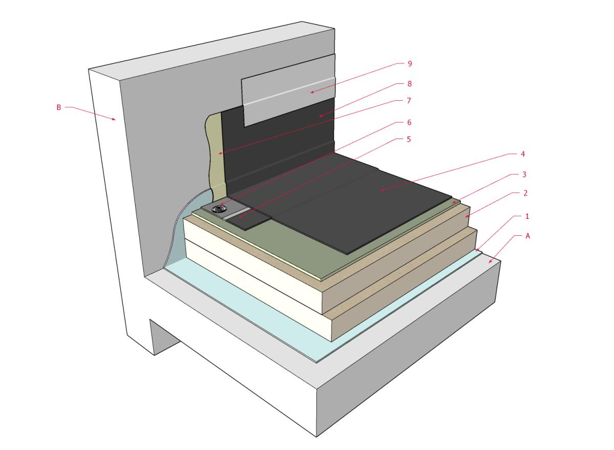 File:10.3.2.3.-EPDM-C.png - RCABC Roofing Practices Manual