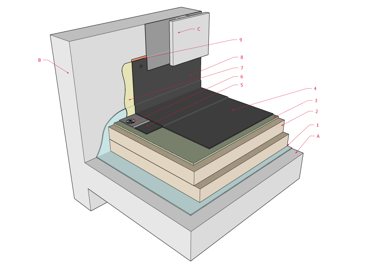 File:10.3.2.3.-EPDM-B.png - RCABC Roofing Practices Manual