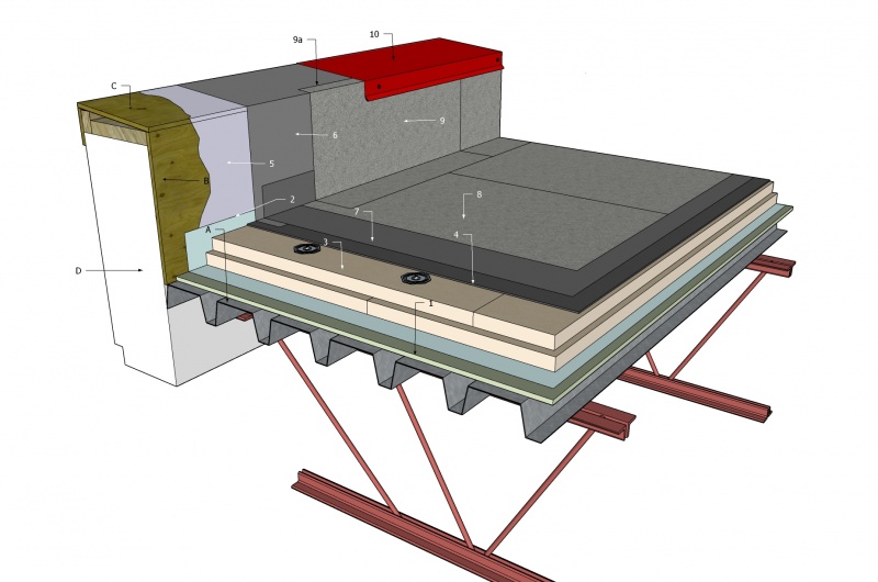 File:SBS 1.3.1-2 (Optional Hot Works).jpg - RCABC Roofing Practices Manual