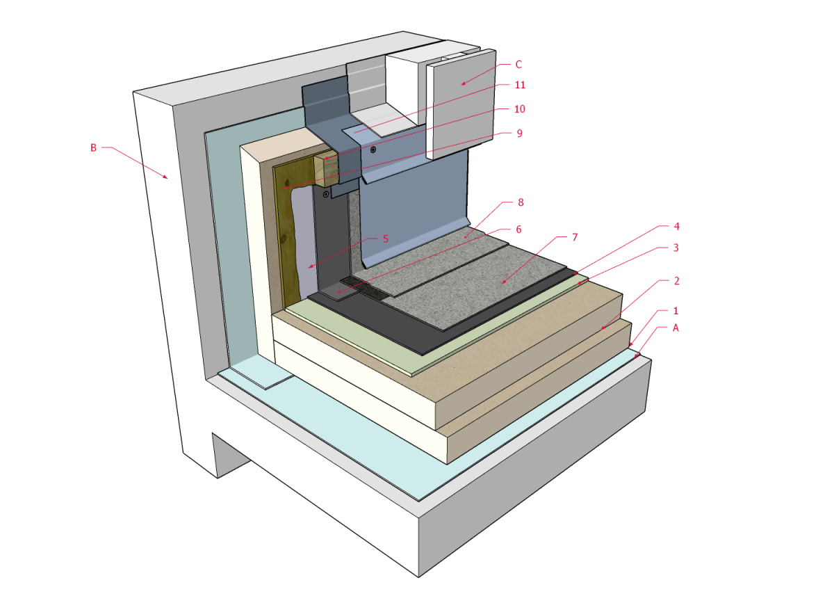 File:10.3.2.3.-SBS-A.png - RCABC Roofing Practices Manual