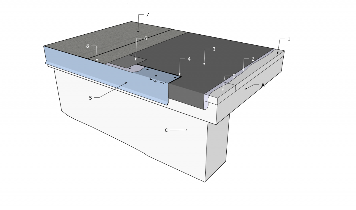 File:Part 10 - Construction Detail - Metal Edge Termination - SBS.png ...